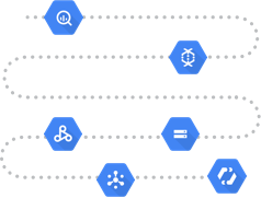 Cloud Composer | Google Cloud
