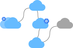 Cloud Composer | Google Cloud